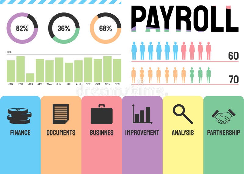 Payroll Concept. Illustration of Business Icons and Graphs Stock ...