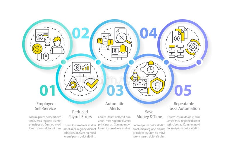 Payroll Infographic Stock Illustrations – 776 Payroll Infographic Stock ...