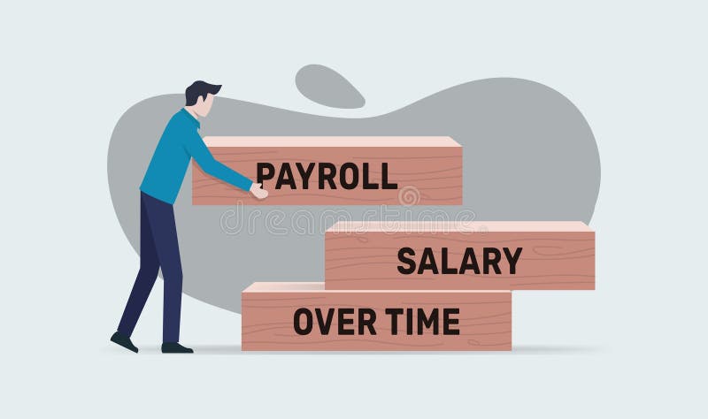Payroll Time for Human Resources Concept with Wooden Blocks with Words ...