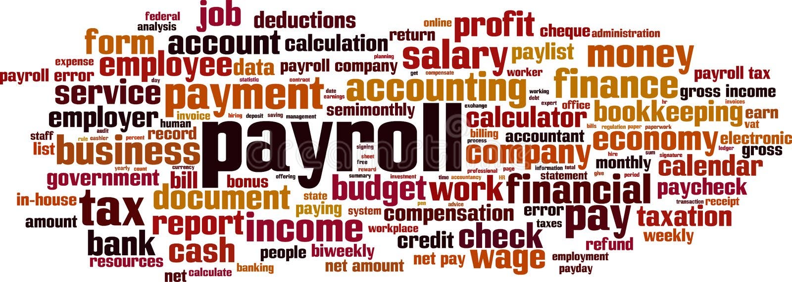 Payroll word cloud stock vector. Illustration of paylist - 177693329