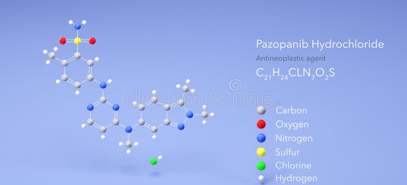Pazopanib Hydrochloride Molecule, Molecular Structures, Hydrochloride ...