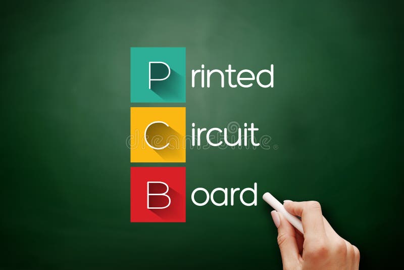Board Acronym Stock Illustrations – 870 Board Acronym Stock ...