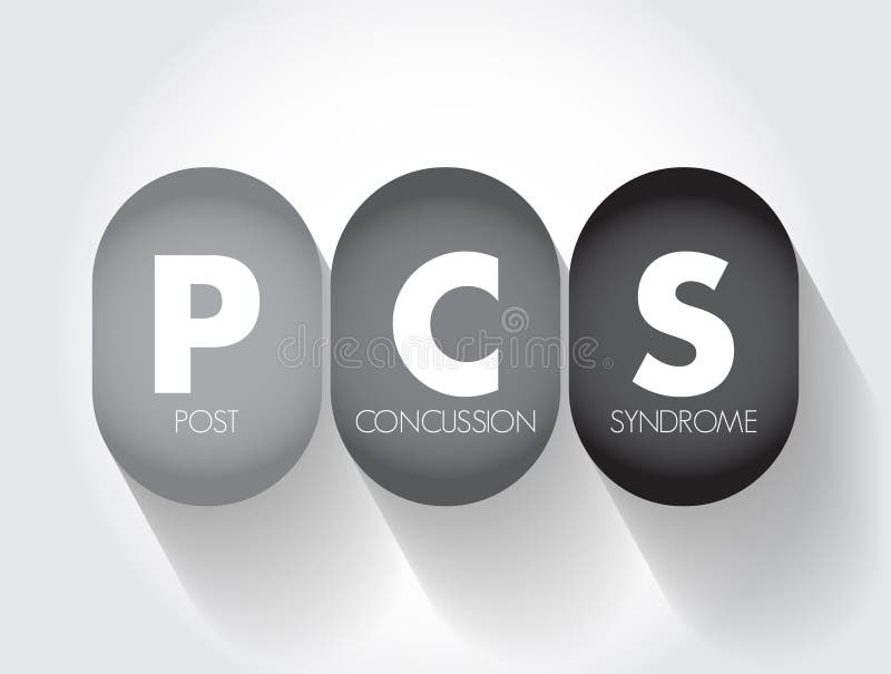 PCS Post-concussion Syndrome - Set of Symptoms that May Continue for ...