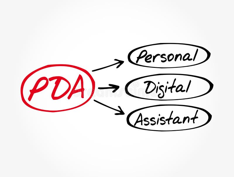 PDA - Personal Digital Assistant Acronym Stock Illustration ...
