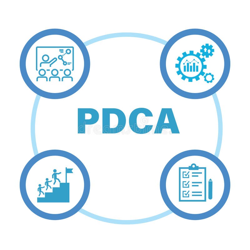 PDCA Banner Web Icon for Business and Organization Stock Vector ...