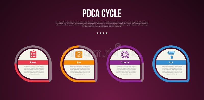 PDCA Cycle Infographic Template with Creative Circle with Outline ...