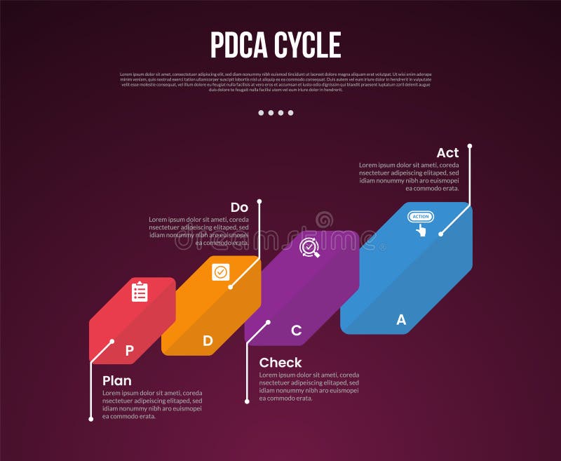 PDCA Cycle Infographic Template with Creative Long Hexagon with Line ...