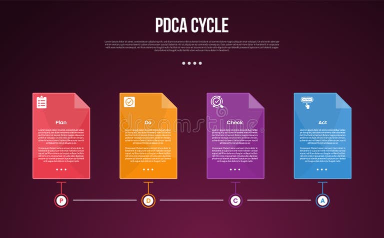 Timeline Cycle Stock Illustrations – 13,897 Timeline Cycle Stock ...