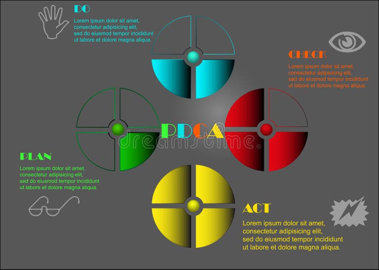 Pdca Background Stock Illustrations – 472 Pdca Background Stock ...