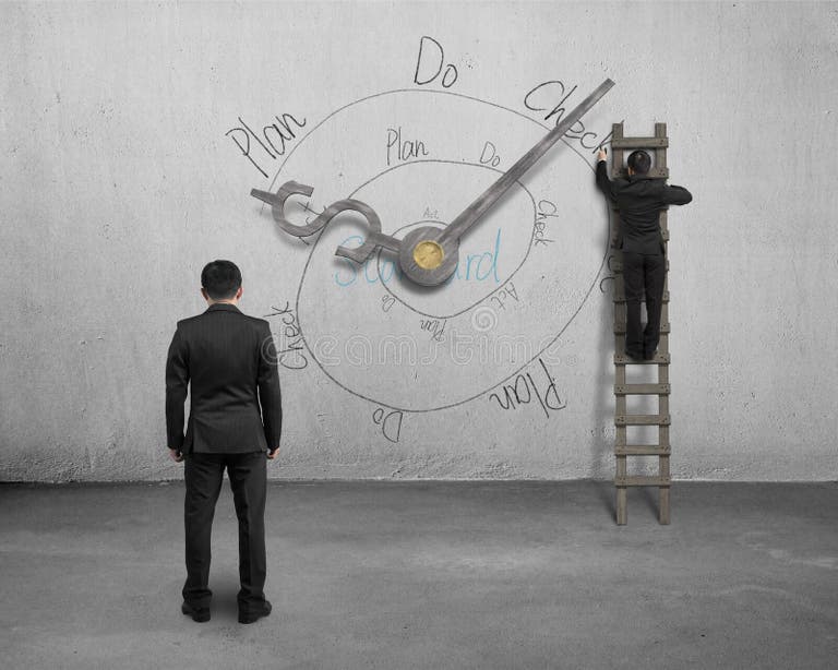 PDCA Infinite Loop Doodle with Clock Hands and Businessmen Stock Photo ...