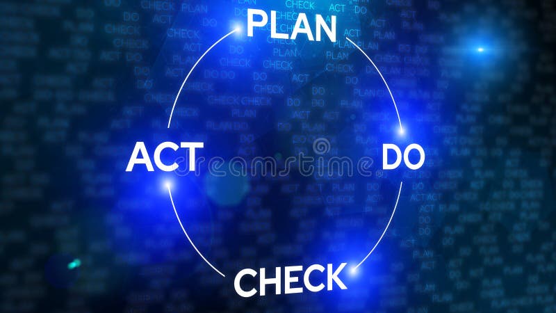 PDCA Loop. Business Circle Concept Blue Screen Design Stock ...