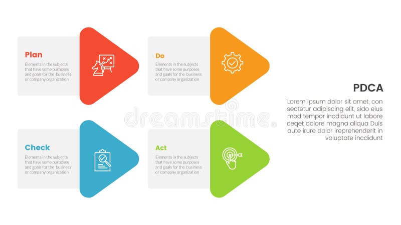 Pdca Management Business Continual Improvement Infographic 4 Point ...