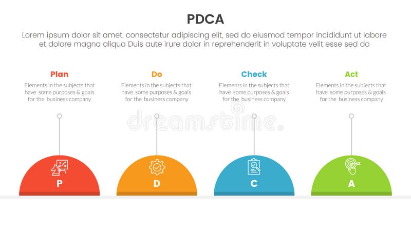 Pdca Management Business Continual Improvement Infographic 4 Point ...