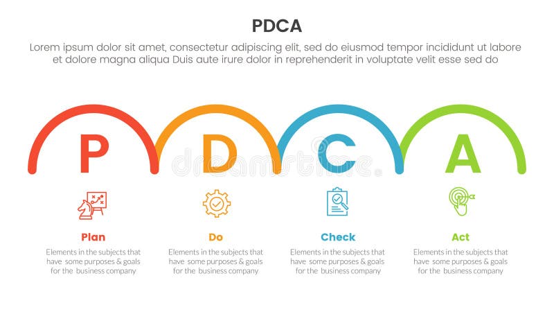 Pdca Management Business Continual Improvement Infographic 4 Point ...