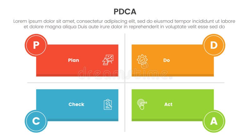 Pdca Management Business Continual Improvement Infographic 4 Point ...