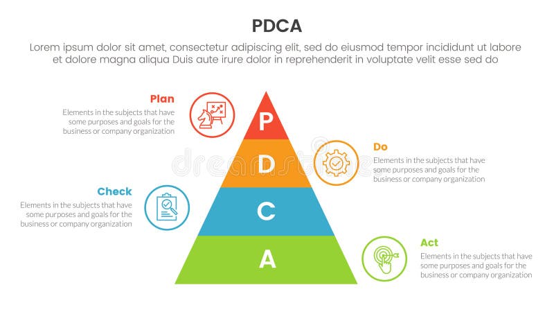 Pdca Management Business Continual Improvement Infographic 4 Point ...
