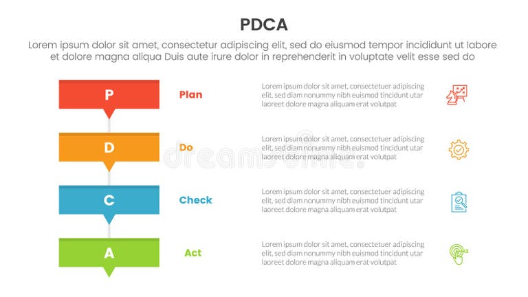 Pdca Management Business Continual Improvement Infographic 4 Point ...