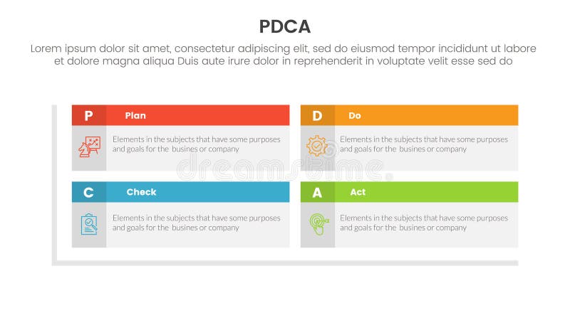 Pdca Management Business Continual Improvement Infographic 4 Point ...
