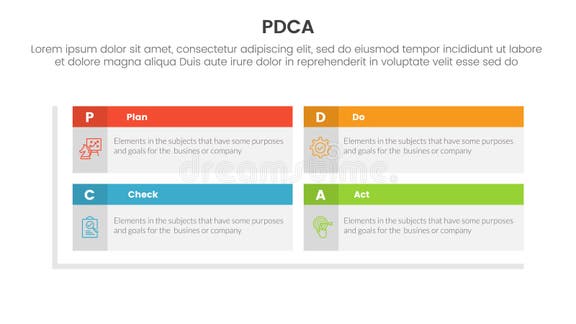 Pdca Management Business Continual Improvement Infographic 4 Point ...