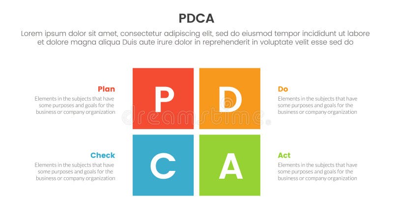 Pdca Management Business Continual Improvement Infographic 4 Point ...