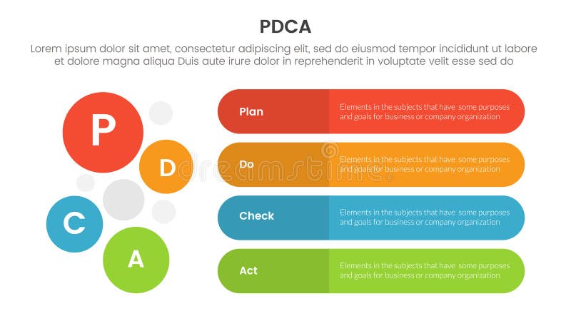 Pdca Management Business Continual Improvement Infographic 4 Point ...