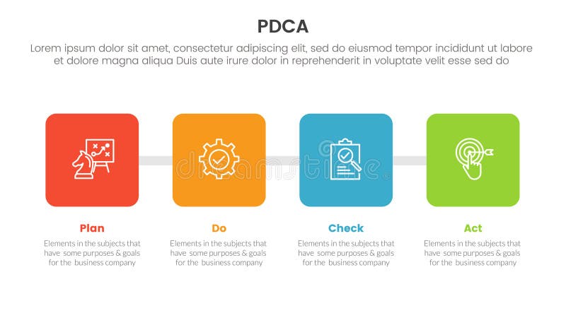 Pdca Management Business Continual Improvement Infographic 4 Point ...