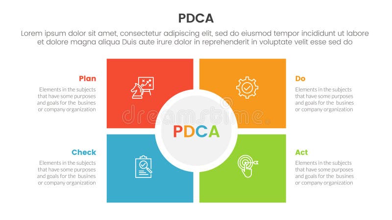 Pdca Management Business Continual Improvement Infographic 4 Point ...