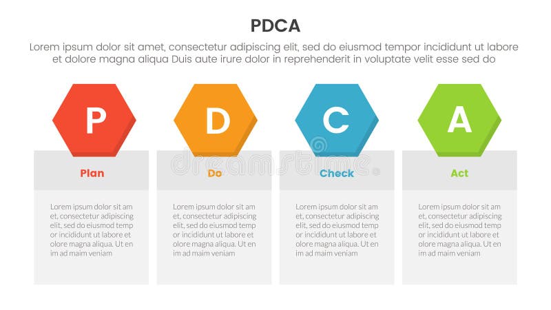 Pdca Management Business Continual Improvement Infographic 4 Point ...