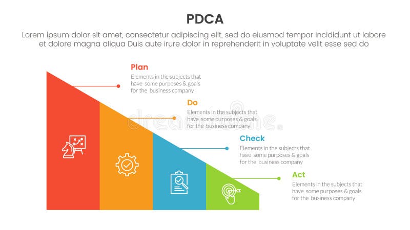 Pdca Management Business Continual Improvement Infographic 4 Point ...