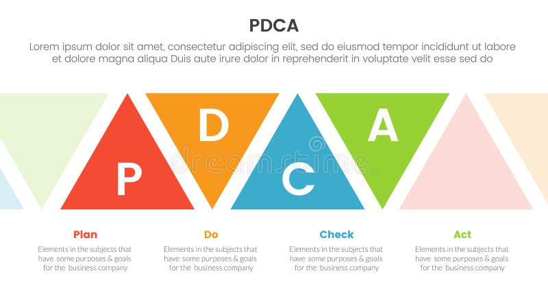 Pdca Management Business Continual Improvement Infographic 4 Point ...
