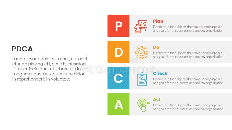 Pdca Management Business Continual Improvement Infographic 4 Point ...