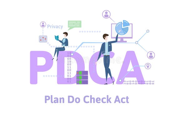 Pdca Icon Stock Illustrations – 552 Pdca Icon Stock Illustrations ...