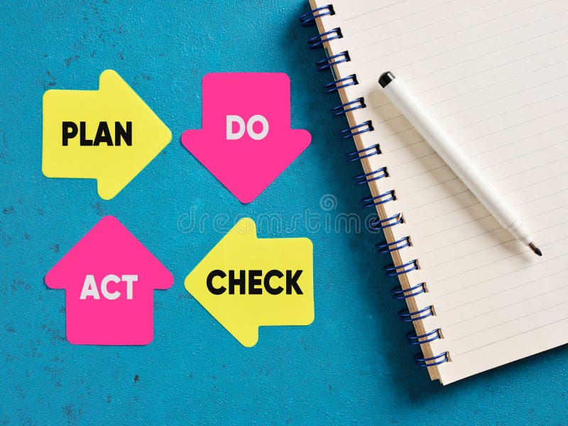 PDCA Plan Do Check Act Cycle. Business or Engineering Action Process ...