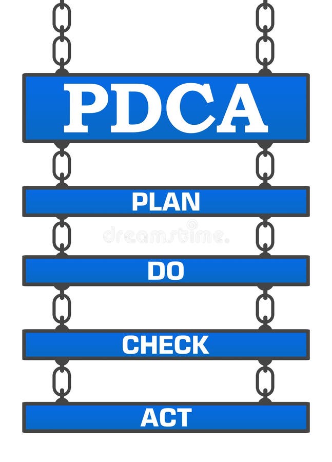 PDCA scheme stock illustration. Illustration of model - 34733101