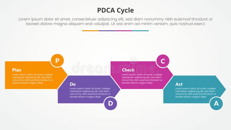 PDCA Plan Do Check Act Framework Infographic Concept for Slide ...