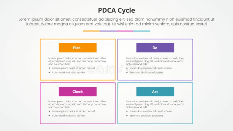 PDCA Plan Do Check Act Framework Infographic Concept for Slide ...