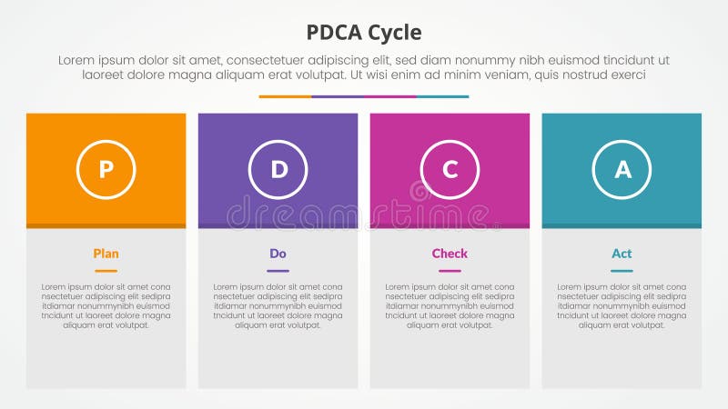 PDCA Plan Do Check Act Framework Infographic Concept for Slide ...