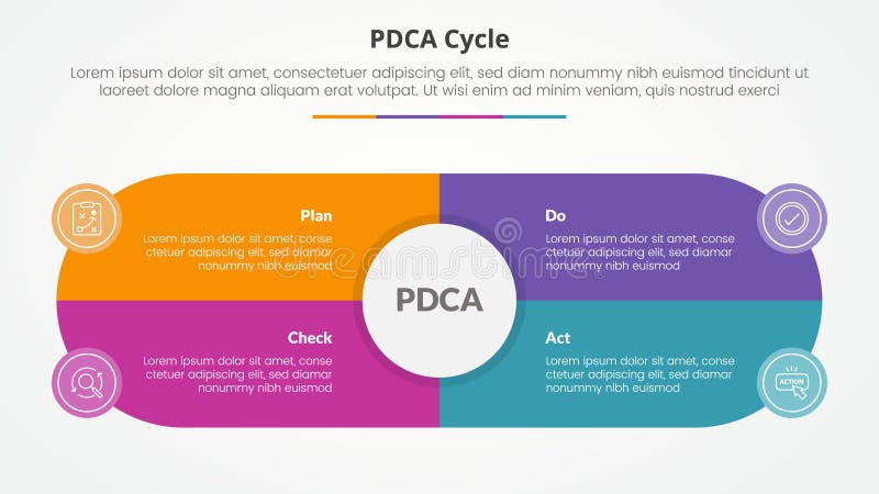 PDCA Plan Do Check Act Framework Infographic Concept for Slide ...