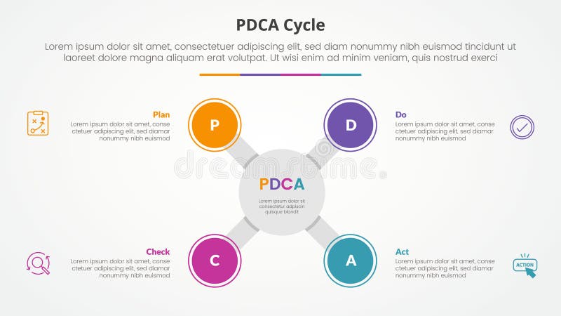 PDCA Plan Do Check Act Framework Infographic Concept for Slide ...