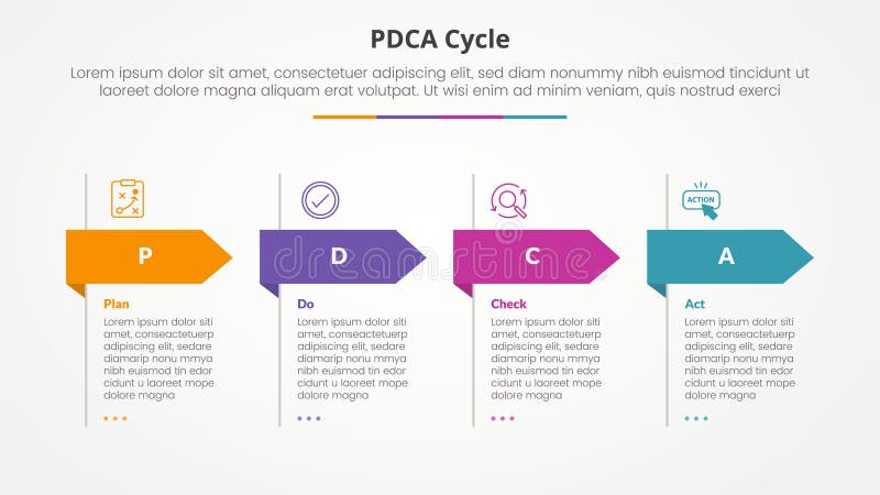 PDCA Plan Do Check Act Framework Infographic Concept for Slide ...