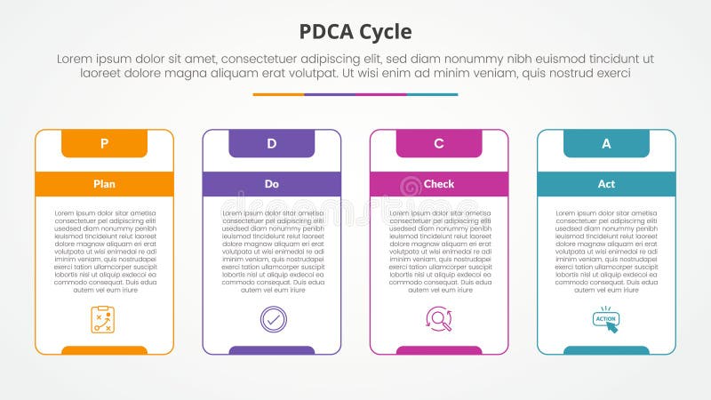 PDCA Plan Do Check Act Framework Infographic Concept for Slide ...