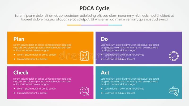 PDCA Plan Do Check Act Framework Infographic Concept for Slide ...