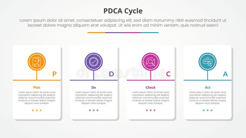 Pdca Plan Do Check Act Framework Infographic Concept Slide Presentation ...
