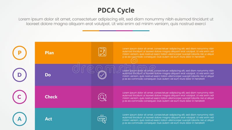 Pdca Plan Do Check Act Framework Infographic Concept for Slide ...