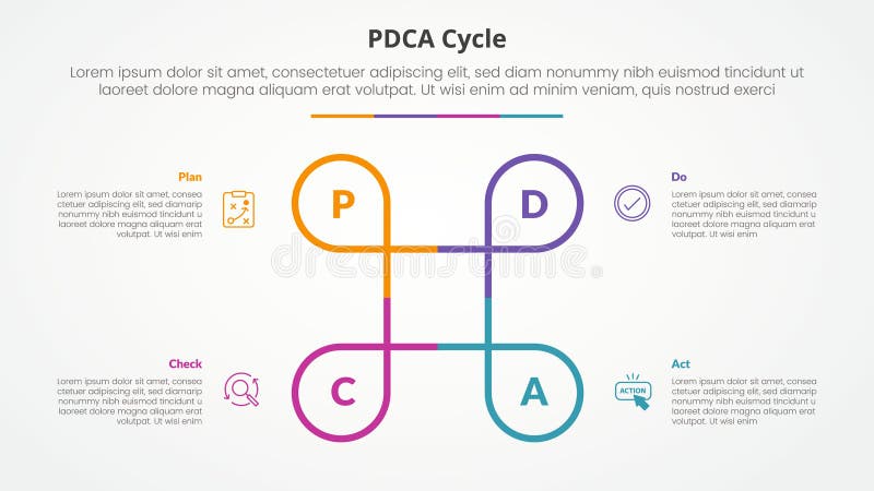 PDCA Plan Do Check Act Framework Infographic Concept for Slide ...