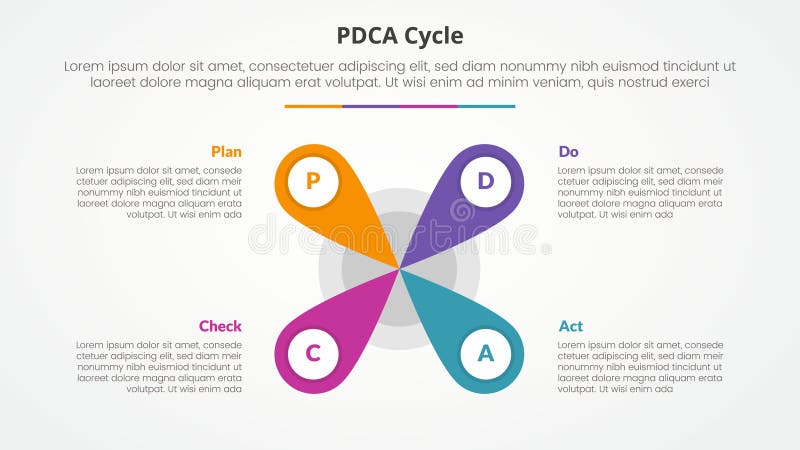 PDCA Plan Do Check Act Framework Infographic Concept for Slide ...