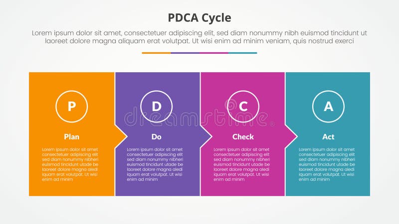 PDCA Plan Do Check Act Framework Infographic Concept for Slide ...