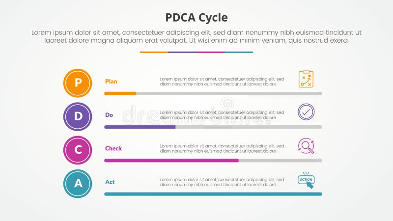 PDCA Plan Do Check Act Framework Infographic Concept for Slide ...