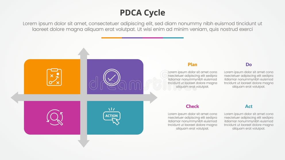 PDCA Plan Do Check Act Framework Infographic Concept for Slide ...