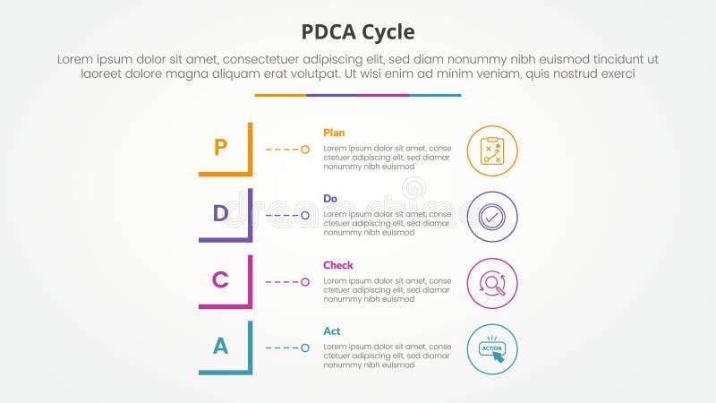 PDCA Plan Do Check Act Framework Infographic Concept for Slide ...